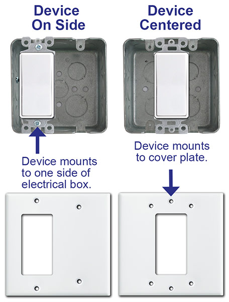 How to Install Centered Light Switch or Outlet on 2-Gang Box