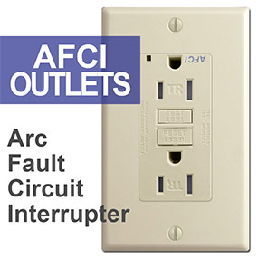 Electrical Outlet Types - 15A 20A TL GFCI AFCI Round Square