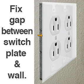 Duplex Receptacle & Outlet Cover Wall Plates